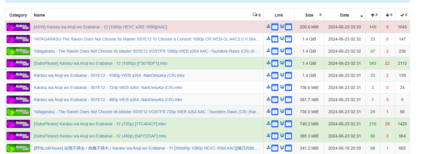 1 - Z4A图床分站点